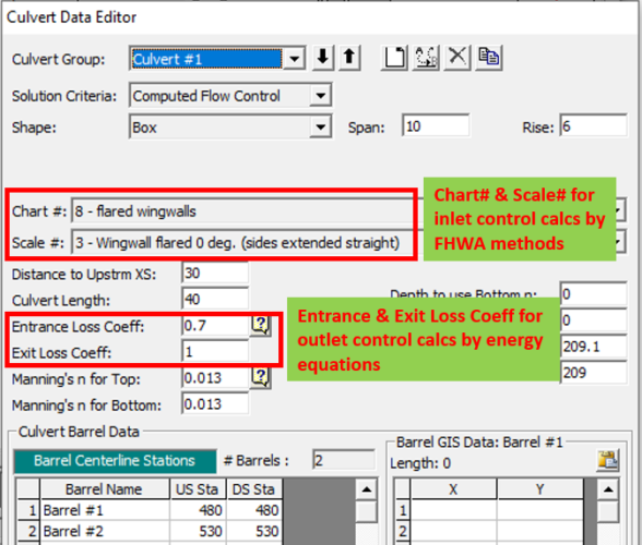 Culvert Analysis in HY-8, HEC-RAS, XPSWMM, and InfoWorks – RASHMS.COM