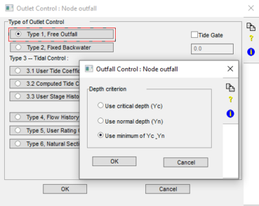 Tailwater Boundary Condition in Storm Sewer Network Modeling – RASHMS.COM
