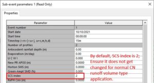 SCS Curve Number Method and Its Application in HEC-HMS, XPSWMM, and ...