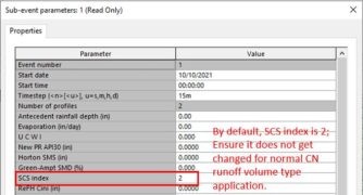 SCS Curve Number Method and Its Application in HEC-HMS, XPSWMM, and ...