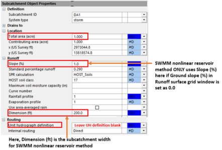 SWMM Nonlinear Reservoir Runoff Method and Its Application in XPSWMM ...