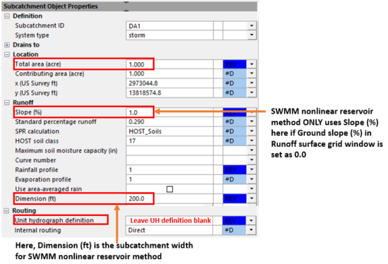 SWMM Nonlinear Reservoir Runoff Method and Its Application in XPSWMM ...