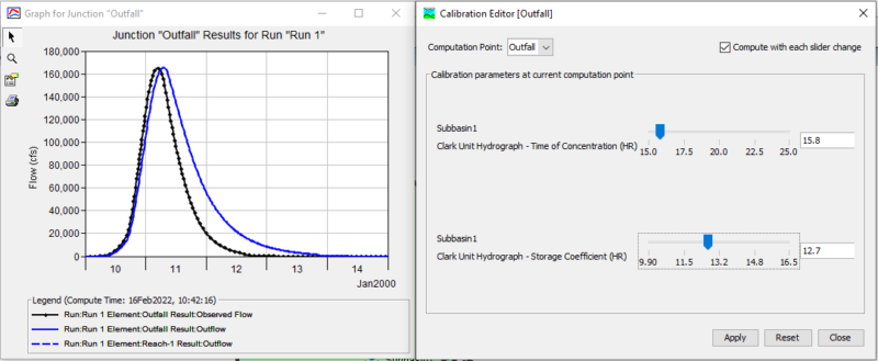 HEC-HMS Calibration Using Computation Point – RASHMS.COM