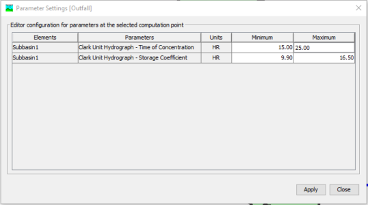 HEC-HMS Calibration Using Computation Point – RASHMS.COM