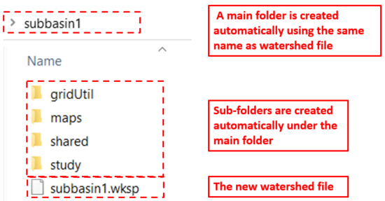 Use Hec Gridutil To View And Process Gridded Data Stored In Dss Files 1 Of 2 Rashmscom