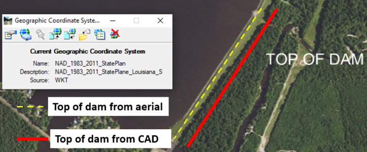 Grid Coordinate, Ground Coordinate, Distance, Combined Scale Factor ...