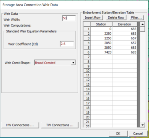 Modeling Reservoir and Dam in 2D HEC-RAS by Storage Area and SA/2D ...
