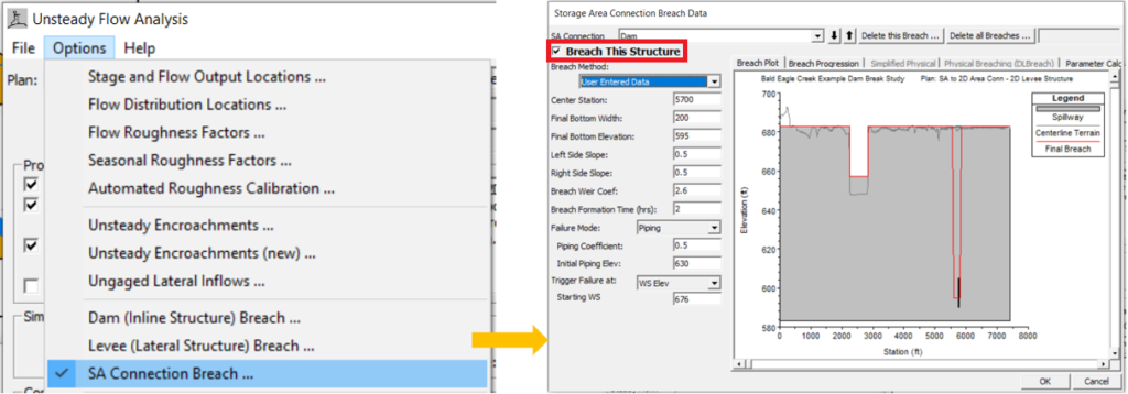 Introduction to Dam Breach Modeling using HEC-RAS – RASHMS.COM
