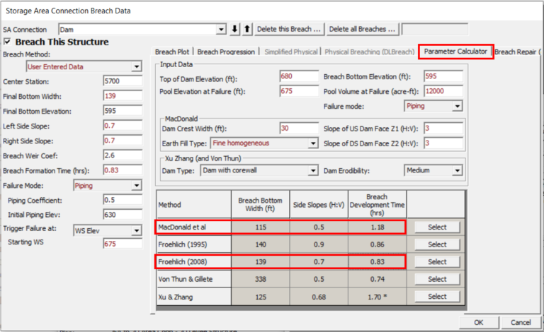 Introduction to Dam Breach Modeling using HEC-RAS – RASHMS.COM
