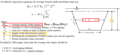 Introduction to Dam Breach Modeling using HEC-RAS