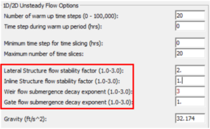 Introduction to Dam Breach Modeling using HEC-RAS – RASHMS.COM