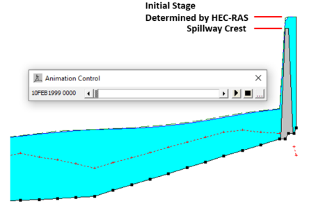 Modeling Reservoir and Dam in 1D HEC-RAS by Storage Area and Inline ...