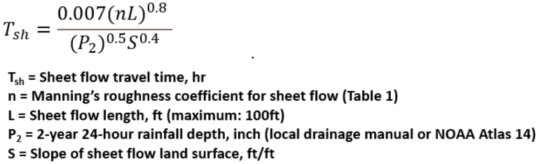 Time of Concentration (TOC) Estimation – RASHMS.COM