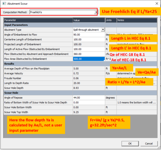 Bridge Scour Analysis By HEC-18 Equations – Local Abutment Scour (2 of 2) – RASHMS.COM