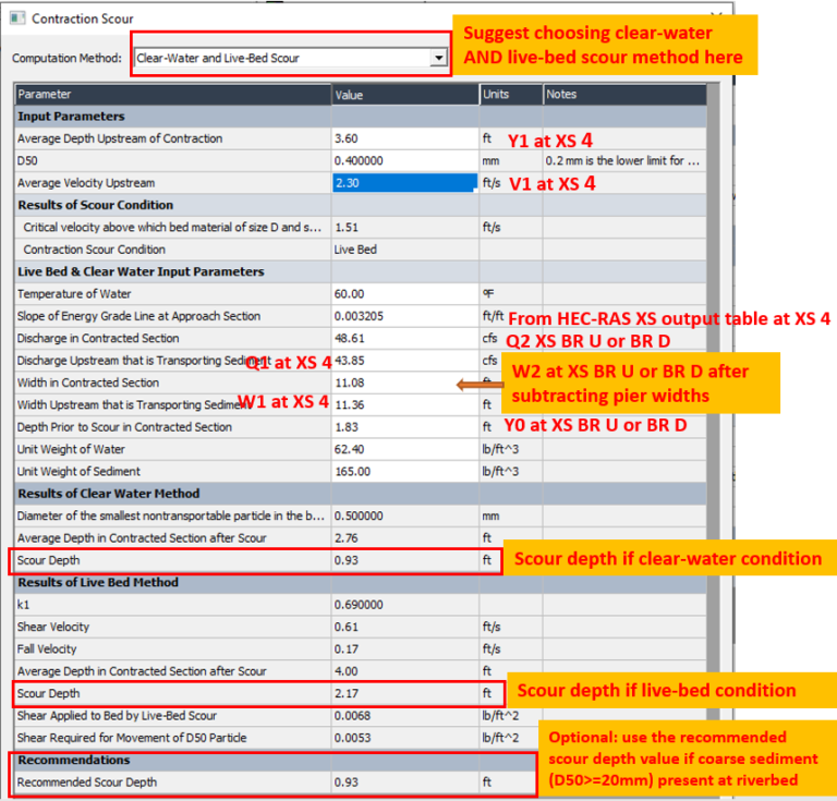 Bridge Scour Analysis By HEC-18 Equations – Contraction Scour (1 of 2) – RASHMS.COM