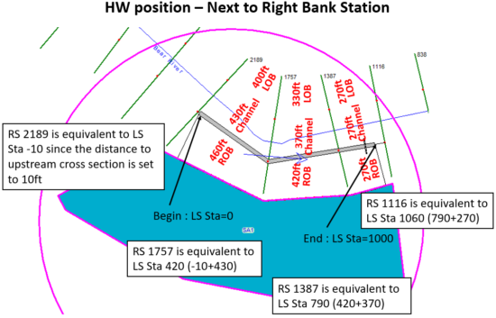 HEC-RAS Lateral Structure (1 of 2) – RASHMS.COM