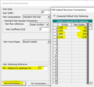 HEC-RAS Lateral Structure (1 of 2) – RASHMS.COM