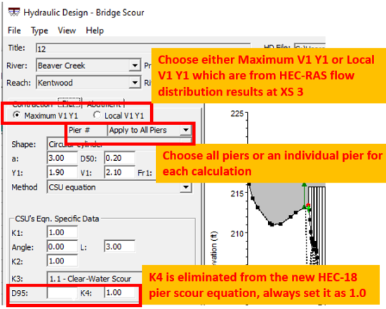Bridge Scour Analysis By HEC-18 Equations – Local Pier Scour – RASHMS.COM