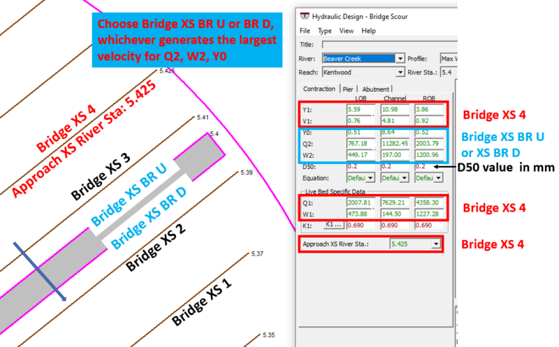 Bridge Scour Analysis By HEC-18 Equations – Contraction Scour (1 of 2) – RASHMS.COM