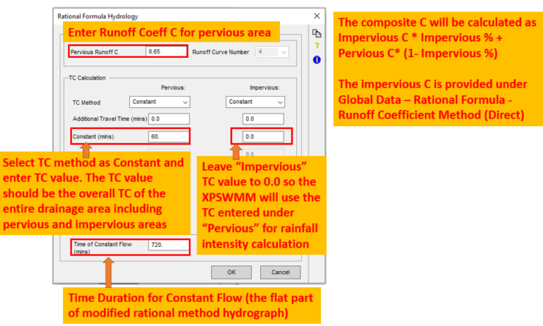 Modified Rational Method Application in HydroCAD and XPSWMM – RASHMS.COM