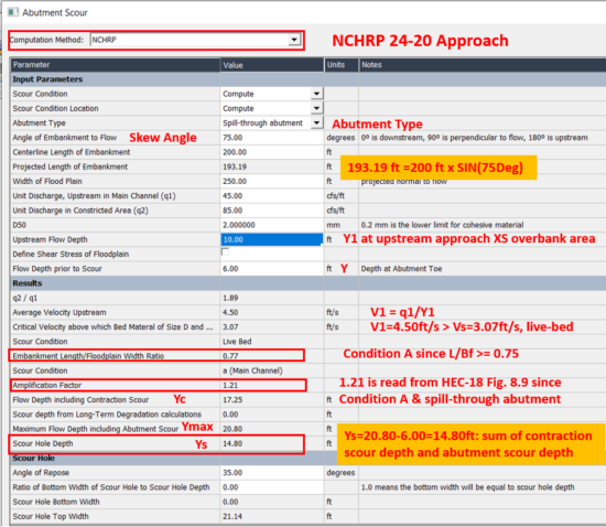 Bridge Scour Analysis By HEC-18 Equations – Local Abutment Scour (1 of ...