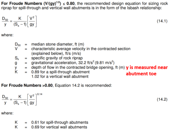 Bridge Pier and Abutment Scour Countermeasure Riprap Design by FHWA ...