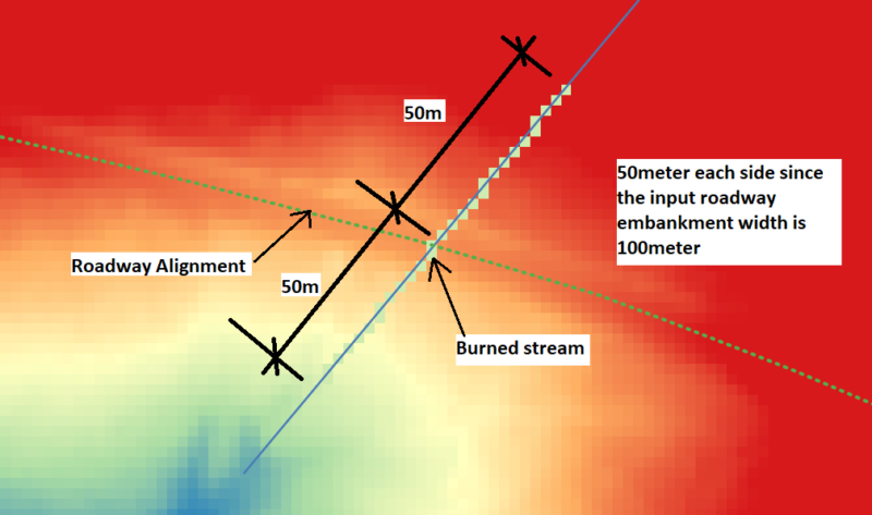 Burn a Stream or Raise a Wall in QGIS and WhiteboxTools – RASHMS.COM