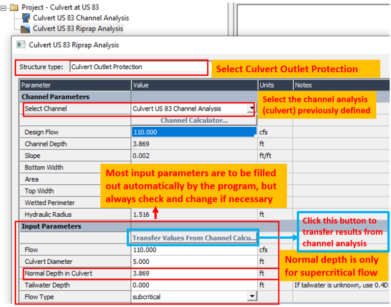 Channel Revetment and Culvert Outlet Protection Riprap Design by FHWA ...