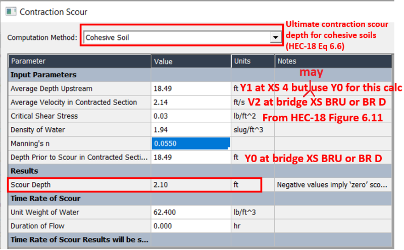Bridge Scour Analysis By HEC-18 Equations – Contraction Scour (1 of 2) – RASHMS.COM