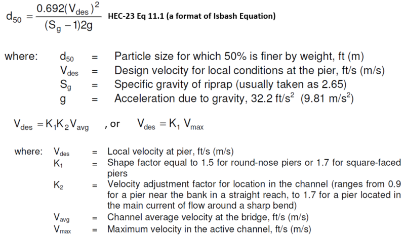 Bridge Pier and Abutment Scour Countermeasure Riprap Design by FHWA ...