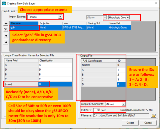 Create A Curve Number Raster File From Infiltration Layer In Ras Mapper Rashmscom