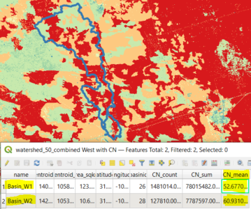 Create a Curve Number Raster File from Infiltration Layer in RAS Mapper ...