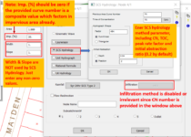 SCS Curve Number Method and Its Application in HEC-HMS, XPSWMM, and ...