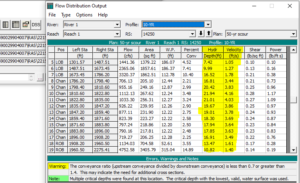 Bridge Scour Analysis By HEC-18 Equations – Local Pier Scour – RASHMS.COM