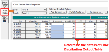 Bridge Scour Analysis By HEC-18 Equations – Local Pier Scour – RASHMS.COM