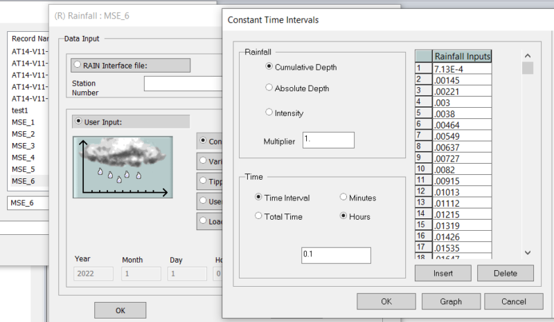 NRCS Rainfall Distributions Based on NOAA Atlas 14 Precipitation Depth and Duration – RASHMS.COM