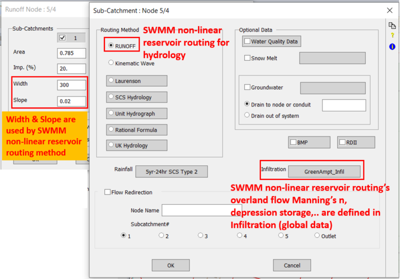 SWMM Nonlinear Reservoir Runoff Method and Its Application in XPSWMM ...