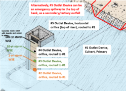 Design A Detention Basin Using Modified Rational Method in HydroCAD (2 ...