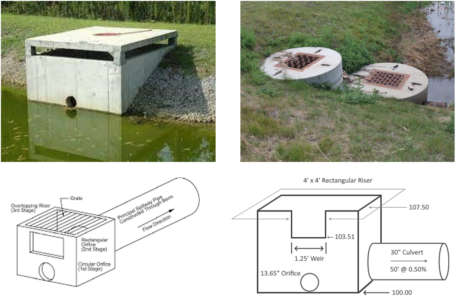 Design A Detention Basin Using Modified Rational Method in HydroCAD (2 ...