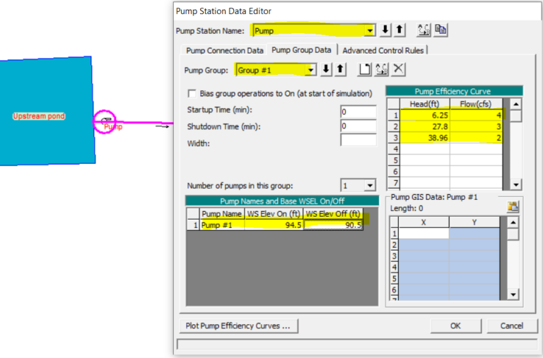 Model A Pump Station in HEC-RAS, HydroCAD, XPSWMM, and HEC-HMS – RASHMS.COM