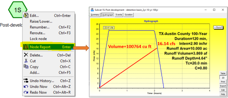 Design A Detention Basin Using Modified Rational Method in HydroCAD (1 ...