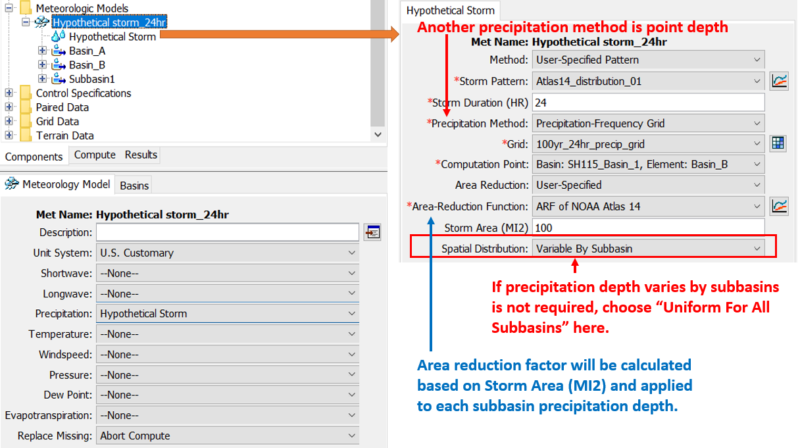 HEC-HMS Hypothetical Storm Using NOAA Atlas 14 Precipitation-Frequency Grid and Point Depth ...