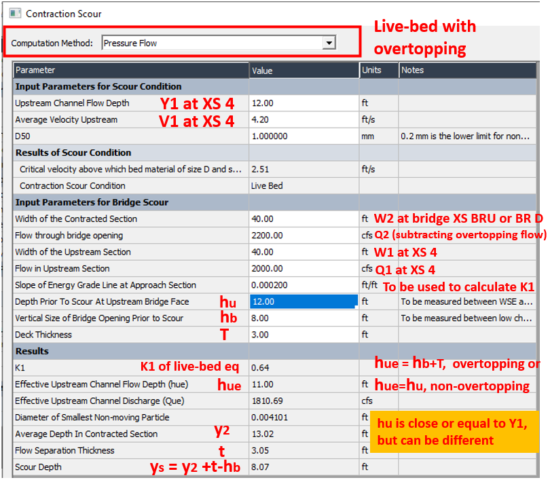 Bridge Scour Analysis By HEC-18 Equations – Contraction Scour (2 of 2 ...