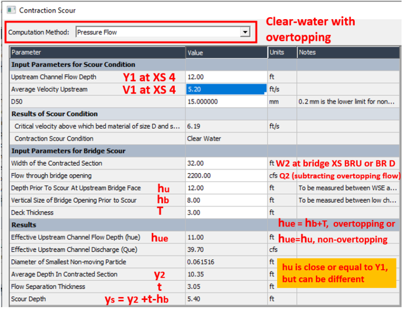 Bridge Scour Analysis By HEC-18 Equations – Contraction Scour (2 of 2 ...