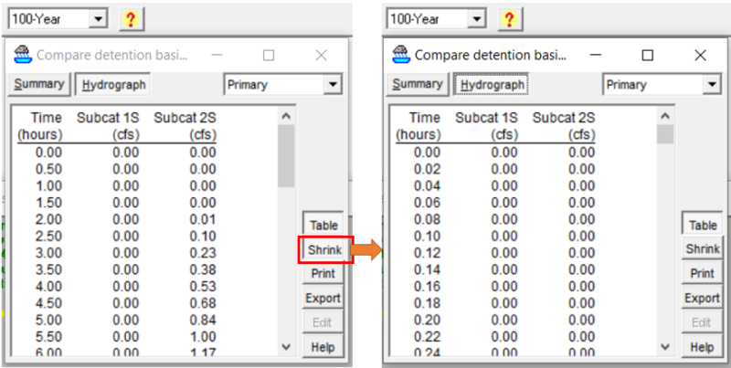 Design A Detention Basin Using SCS Hydrology in HydroCAD – RASHMS.COM