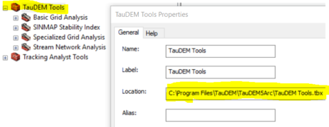 Watershed Delineation Using TauDEM Toolbox in ArcGIS – RASHMS.COM