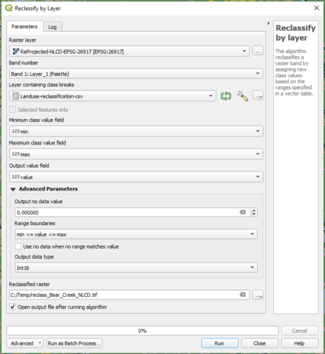 Calculate Area Weighted Average Curve Number Using Land Cover Raster File And Hsg Raster File In