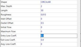 Pipe Entrance Loss And Exit Loss Coefficients In A Manhole For Modeling ...