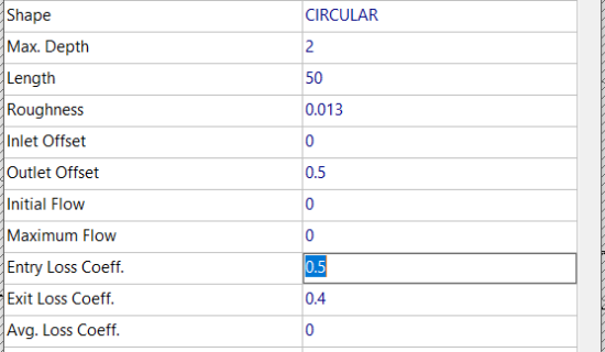 Pipe Entrance Loss And Exit Loss Coefficients In A Manhole For Modeling ...