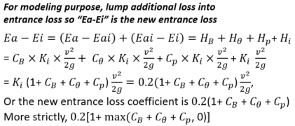 Pipe Entrance Loss And Exit Loss Coefficients In A Manhole For Modeling – RASHMS.COM